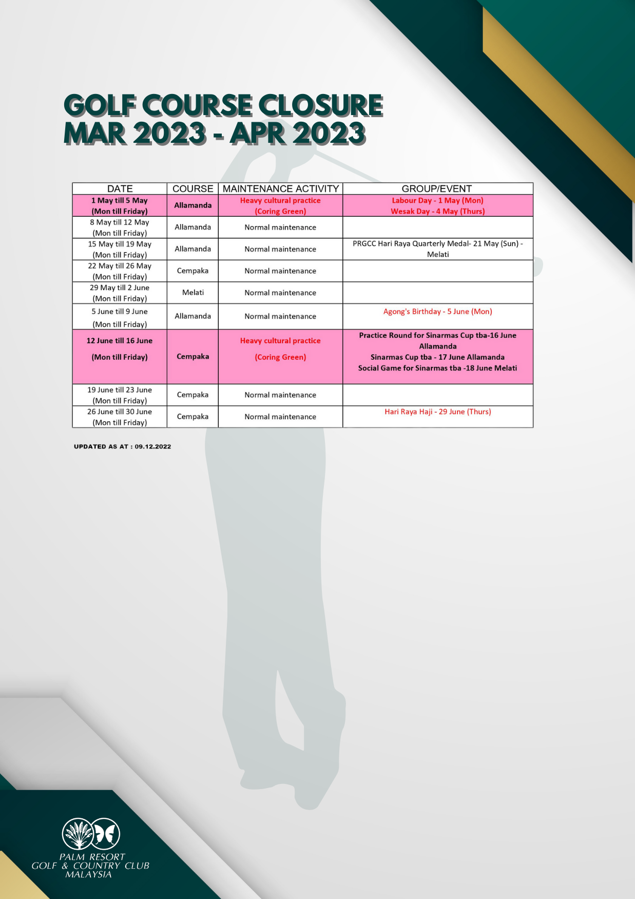 Golf Course Closure | Palm Resort
